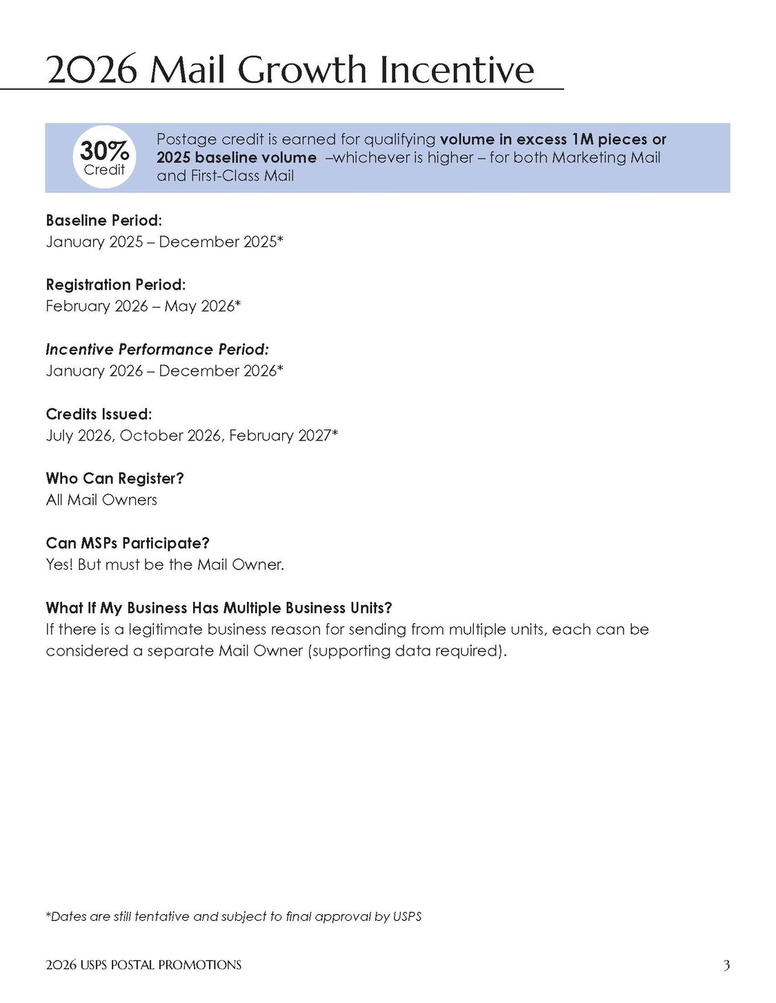 USPS Postal Rates & Promotions for 2026: Mail Smarter