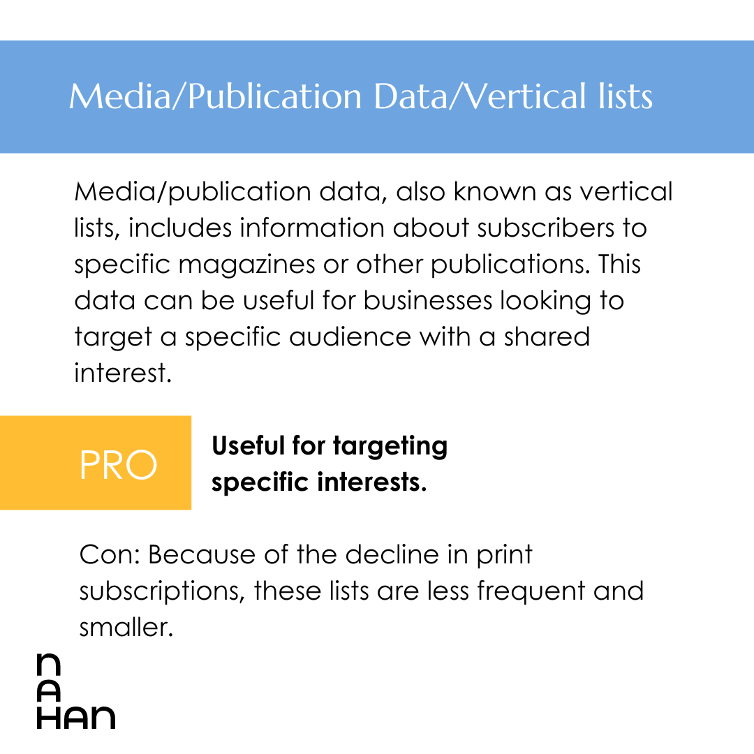 7 Types of Direct Mail Data Every Marketer Needs to Know - Nahan